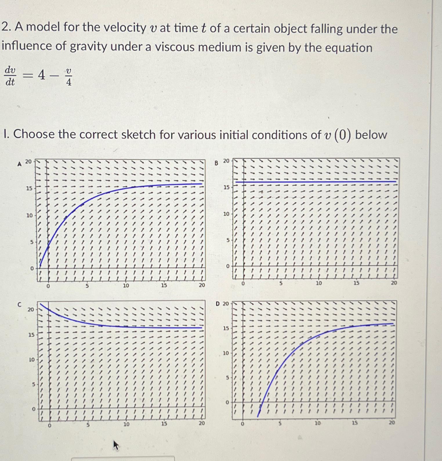 Solved A model for the velocity v ﻿at time t ﻿of a certain | Chegg.com
