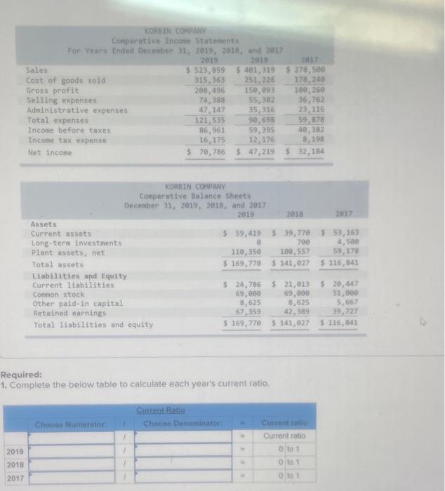 Solved Required: 1. Complete the below table to calculate | Chegg.com