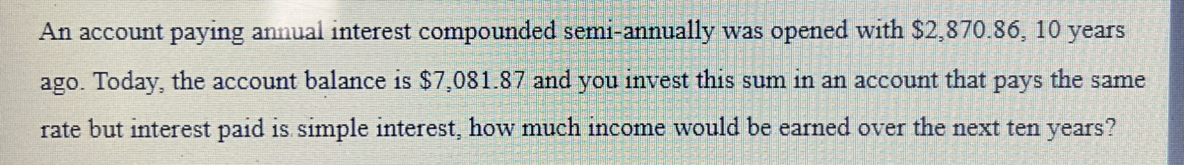 Solved An account paying annual interest compounded | Chegg.com