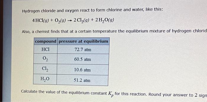 Solved Hydrogen chloride and oxygen react to form chlorine | Chegg.com