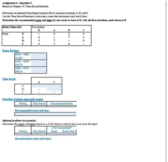 Solved Assignment 6: Legistics Decisions Submit your | Chegg.com