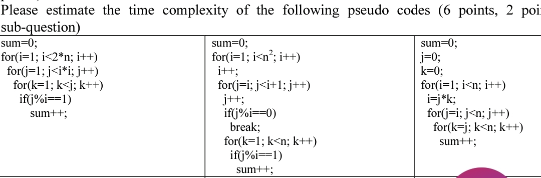 Solved Please estimate the time complexity of the following | Chegg.com