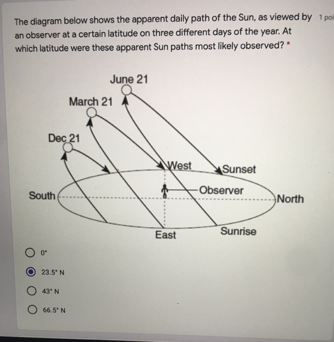 Solved hi this is my question. is the answer I put correct? | Chegg.com