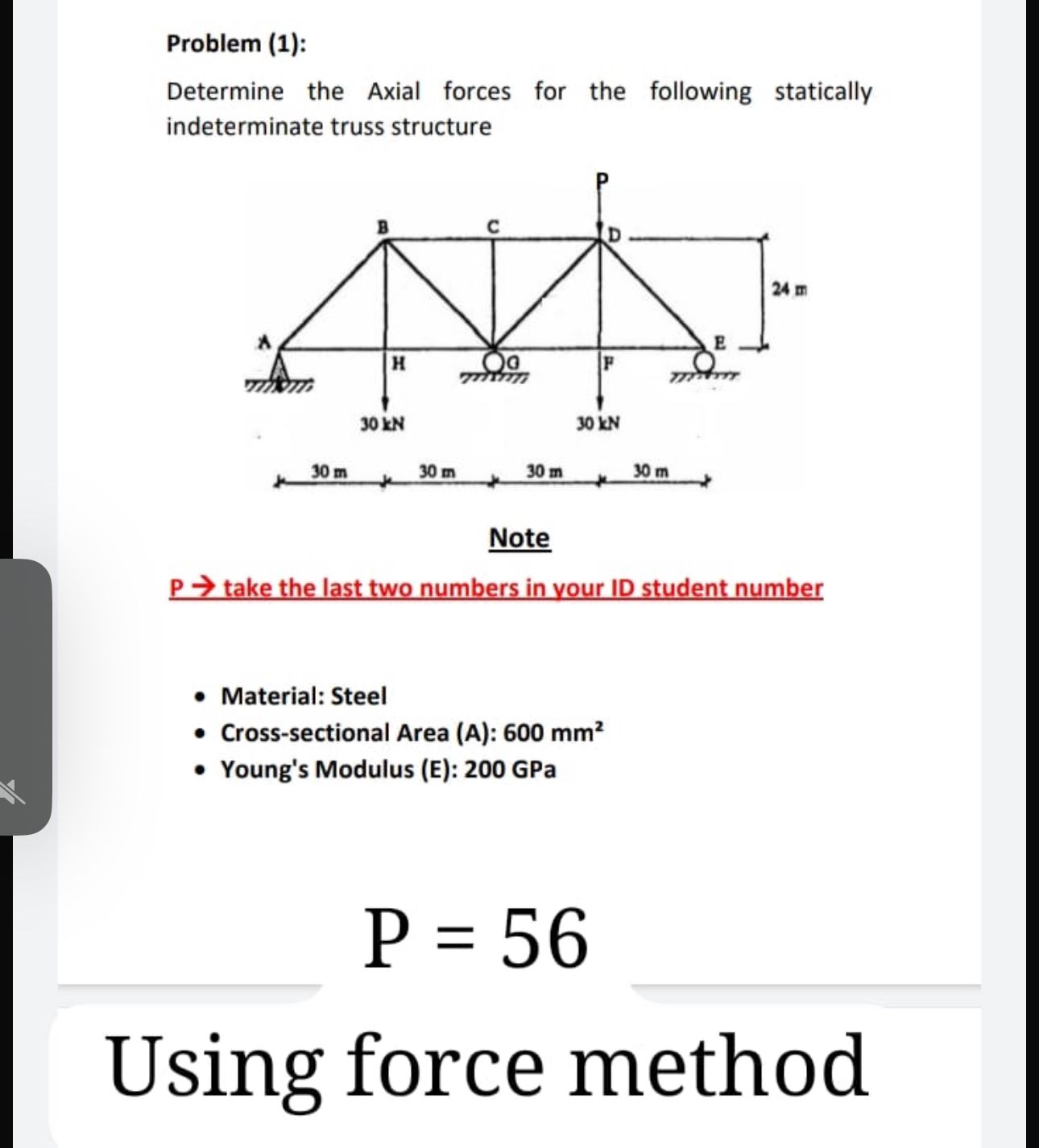 Solved solve this using force method (do a table and solve | Chegg.com
