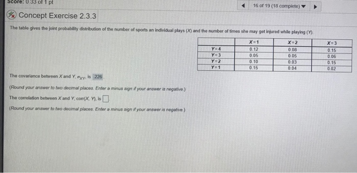 Solved Score: 0.33 of 1 pt 16 of 19 (18 complete) Concept | Chegg.com