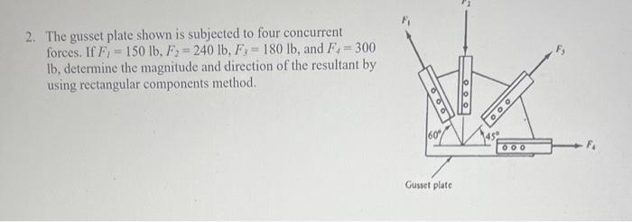 Solved 2. The gusset plate shown is subjected to four | Chegg.com