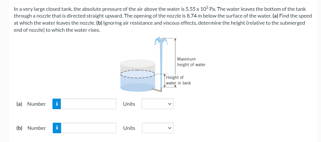 Solved In a very large closed tank, the absolute pressure of | Chegg.com