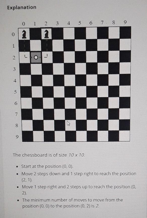 Solved 3. Number of Moves Given a chess board of n rows (top | Chegg.com