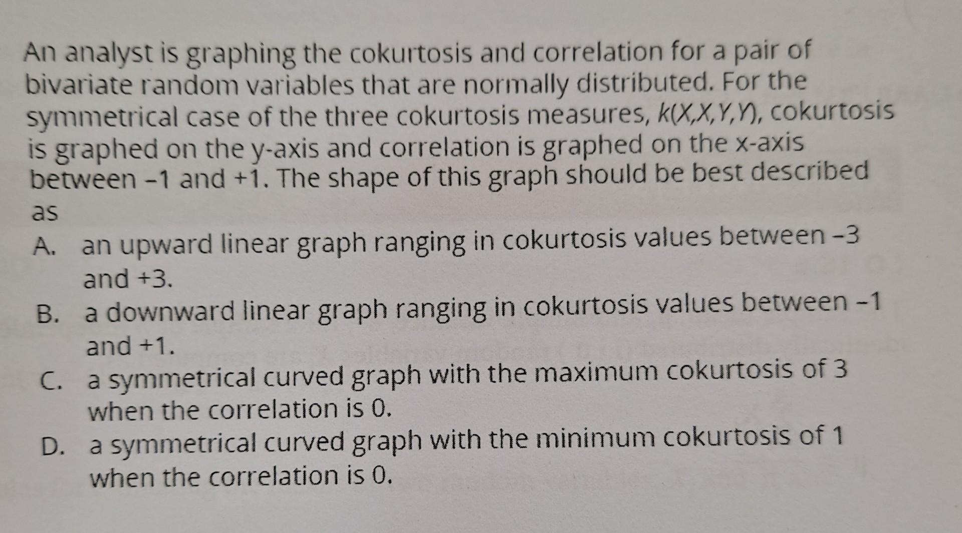 Solved An analyst is graphing the cokurtosis and correlation | Chegg.com