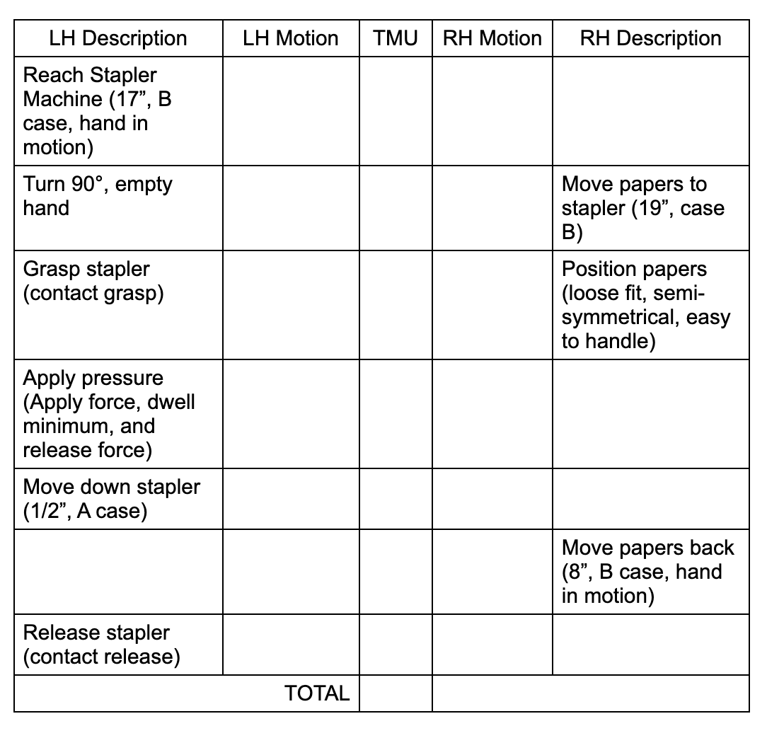 \table[[LH Description,LH Motion,TMU,RH Motion,RH | Chegg.com