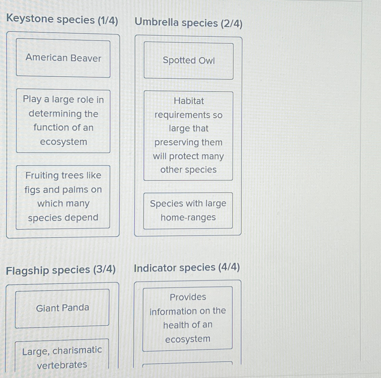 Solved Keystone species (1/4)Umbrella species (2/4) | Chegg.com