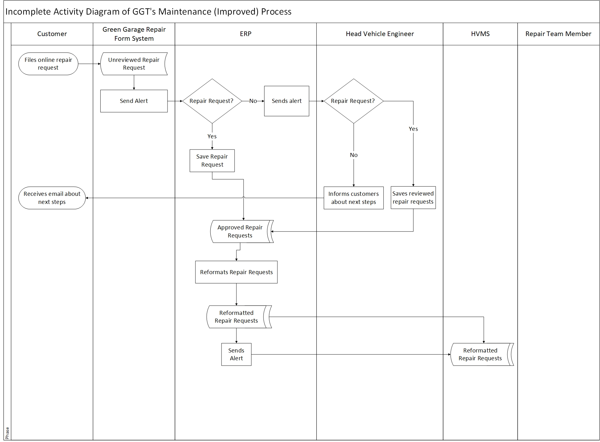 Solved ( ﻿I already asked this question before and got a | Chegg.com