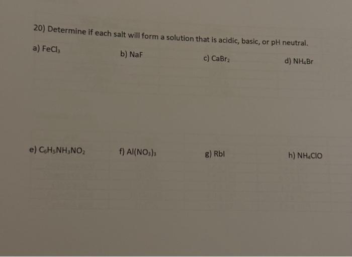 Solved 20) Determine if each salt will form a solution that | Chegg.com