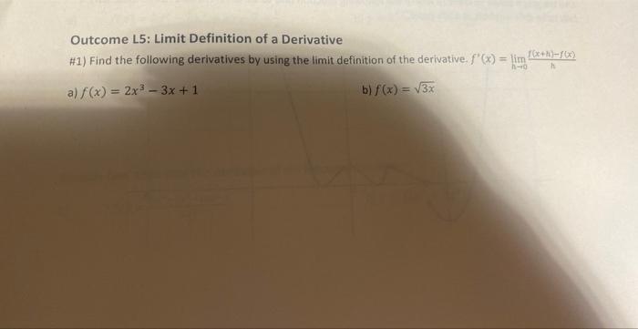 Solved Outcome L5: Limit Definition of a Derivative \#1) | Chegg.com