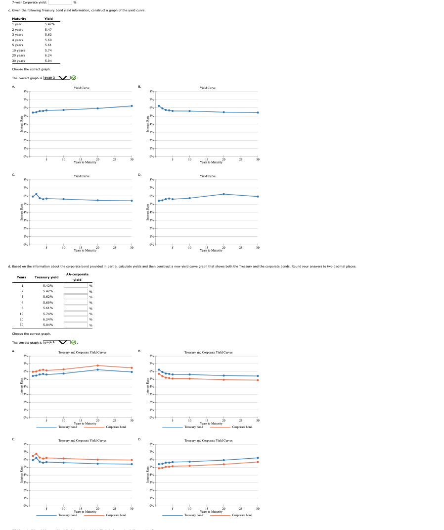 Solved **What effect would each of the following events | Chegg.com