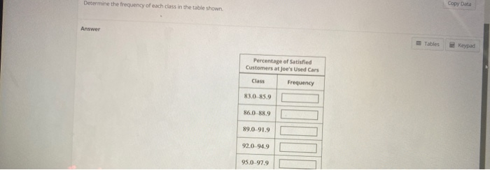 Solved Determine the frequency of each class in the table | Chegg.com