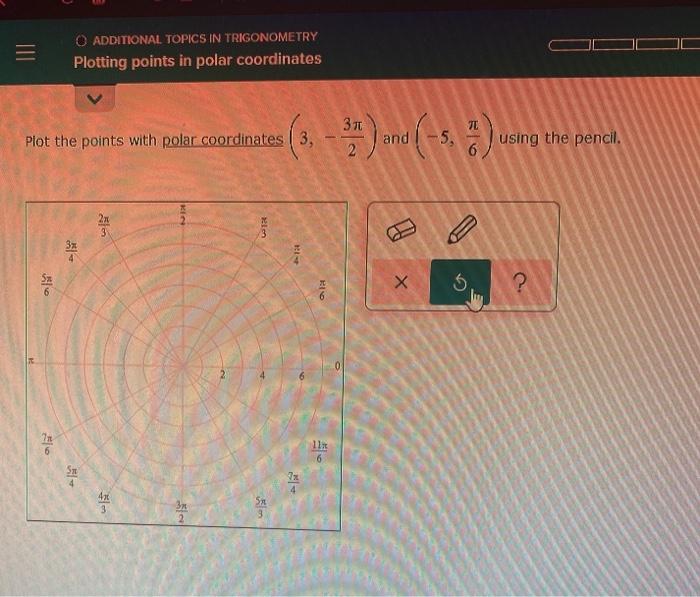 Solved O Additional Topics In Trigonometry Plotting Points 8448