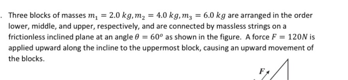 Solved Three blocks of masses m = 2.0 kg, m2 = 4.0 kg, mz = | Chegg.com
