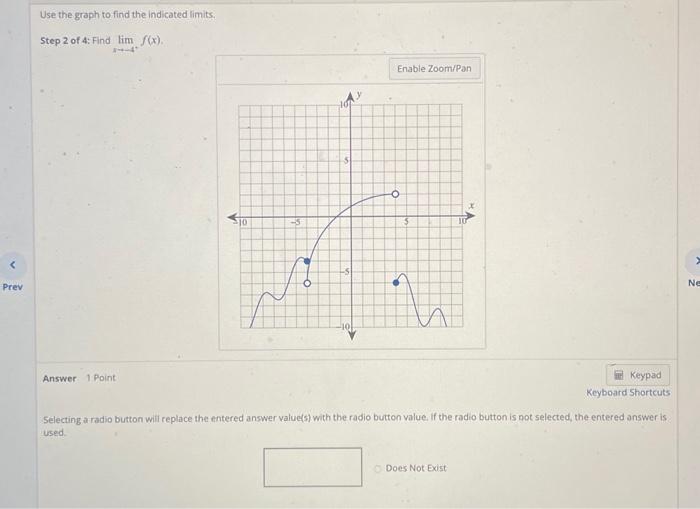 Solved Use the graph to find the indicated limits. Step 1 of | Chegg.com