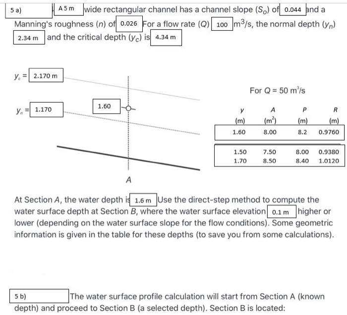 Solved 5a) A5 m wide rectangular channel has a channel slope | Chegg.com
