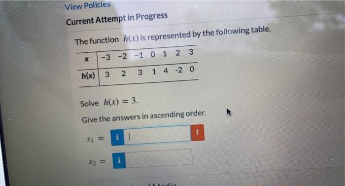 Solved View Policies Current Attempt in Progress The | Chegg.com
