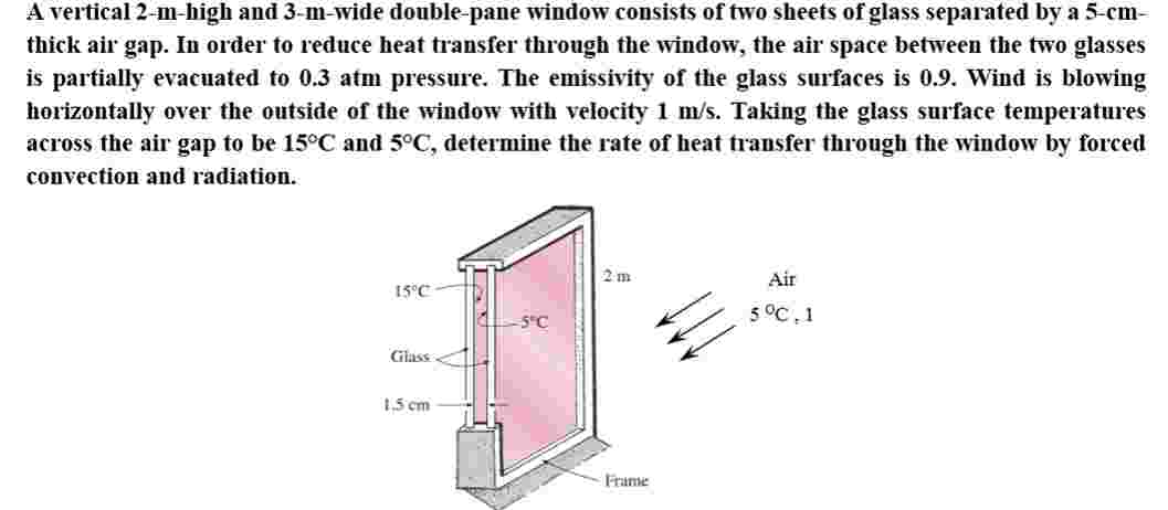 Solved determine the rate of heat transfer through window by | Chegg.com