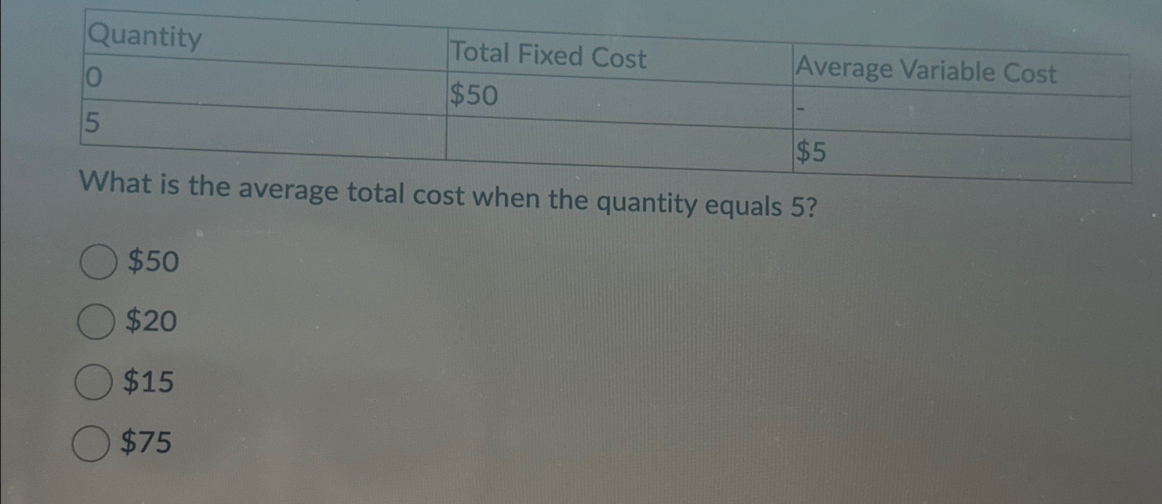 Solved \table[[Quantity,Total Fixed Cost,Average Variable | Chegg.com