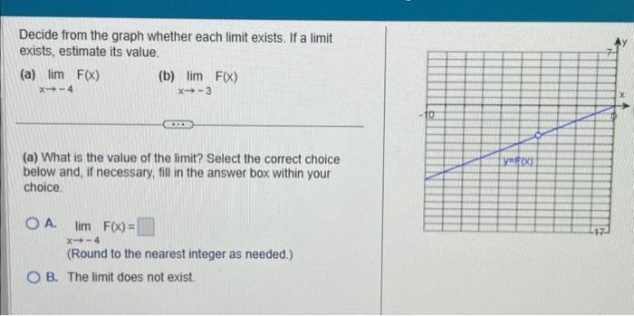 Solved Decide from the graph whether each limit exists. If a | Chegg.com