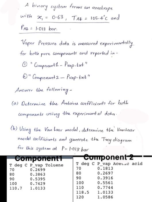 Solved A binary system forms an azeotrope with | Chegg.com