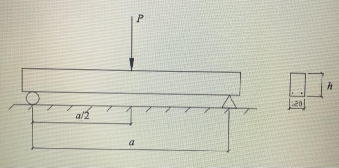 The concrete beam in strength class C30 / 37 is | Chegg.com