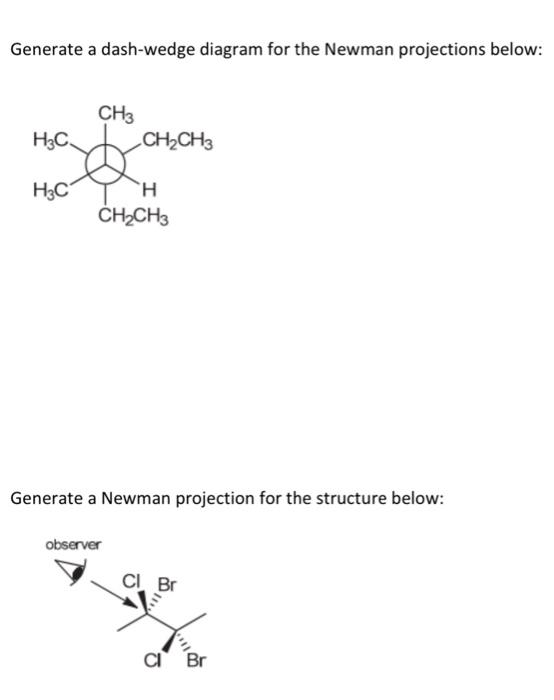 Solved Generate a dash-wedge diagram for the Newman | Chegg.com