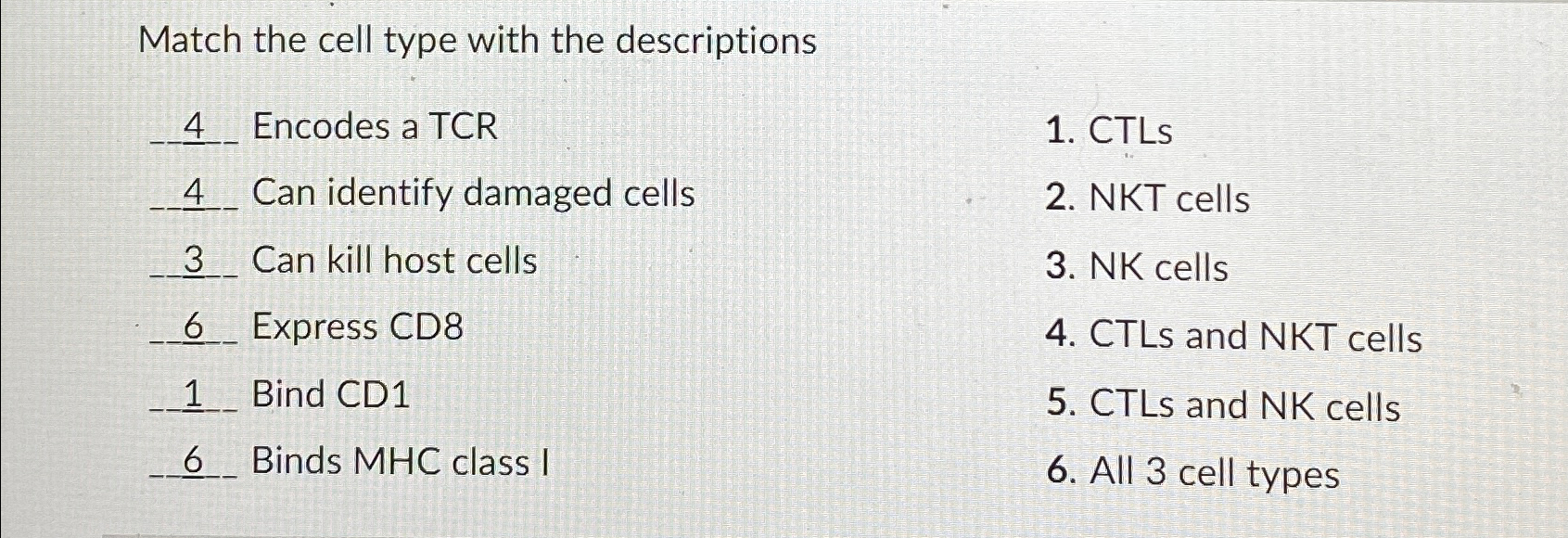 Solved Match the cell type with the descriptions4. ﻿Encodes | Chegg.com