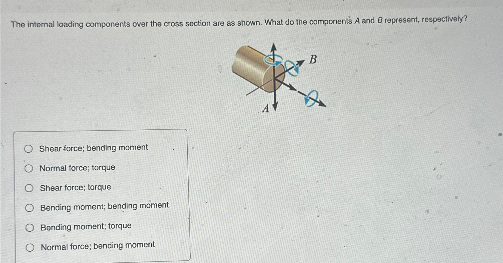Solved The internal loading components over the cross | Chegg.com