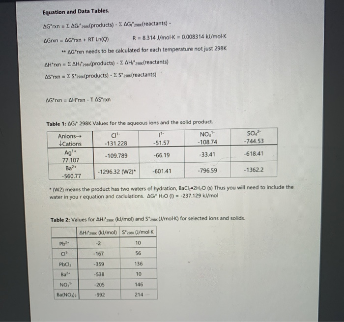 Solved Equation and Data Tables. AGºrxn = X AG (products) - | Chegg.com