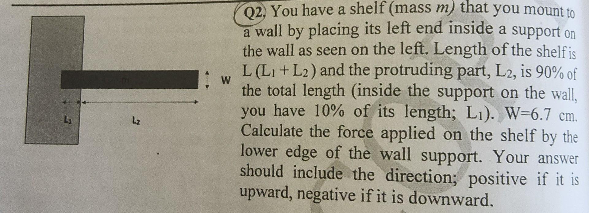 Solved Q2. You have a shelf (mass m ) that you mount to a | Chegg.com