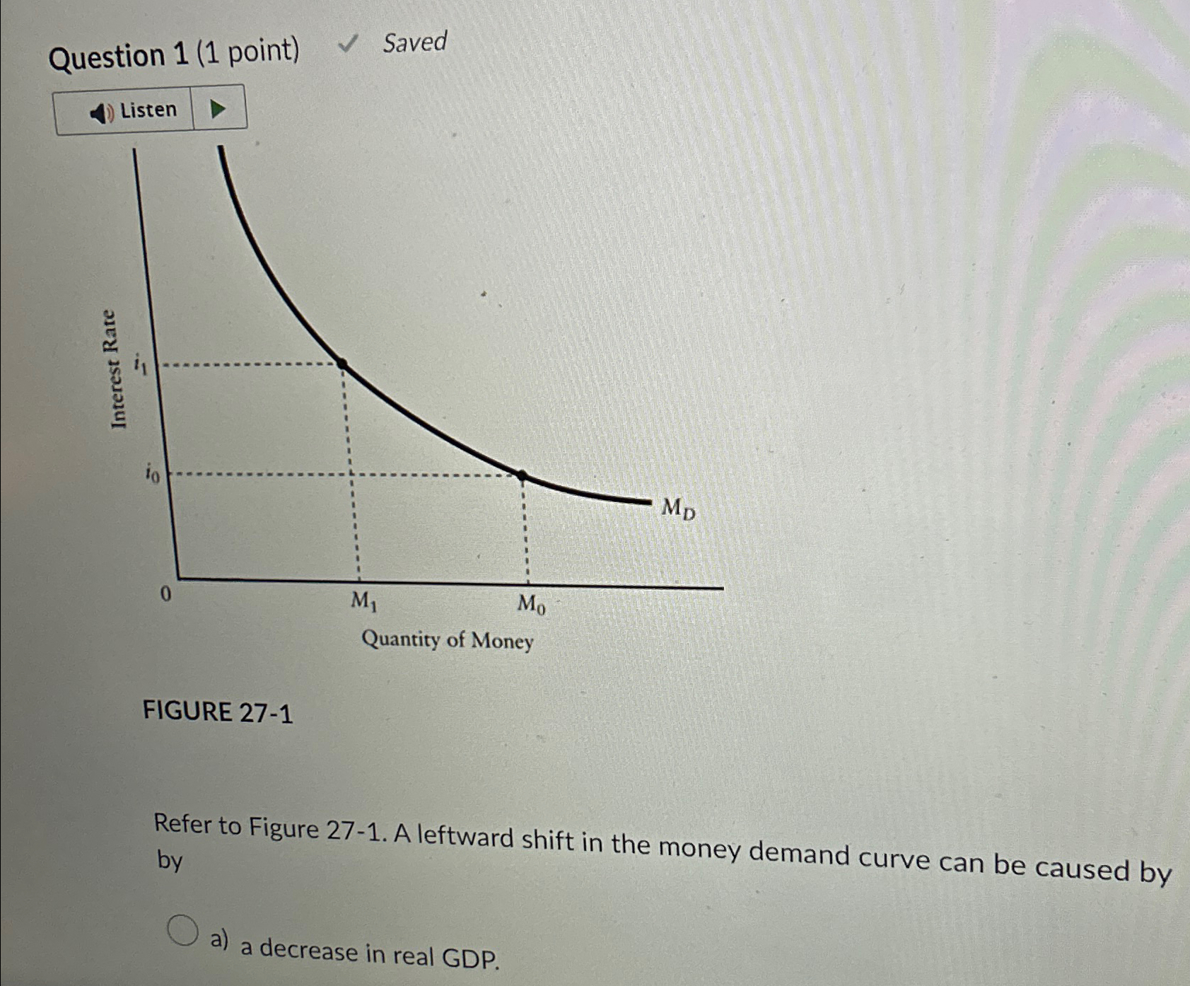 Solved Question 1 (1 ﻿point) ﻿SavedListenFIGURE 27-1Refer | Chegg.com