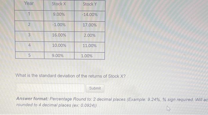 Solved What is the standard deviation of the returns of | Chegg.com