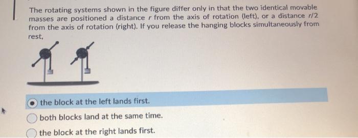 Solved The rotating systems shown in the figure differ only | Chegg.com