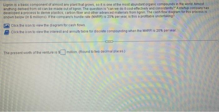 Solved Lignin is a basic component of aimost any plant that | Chegg.com