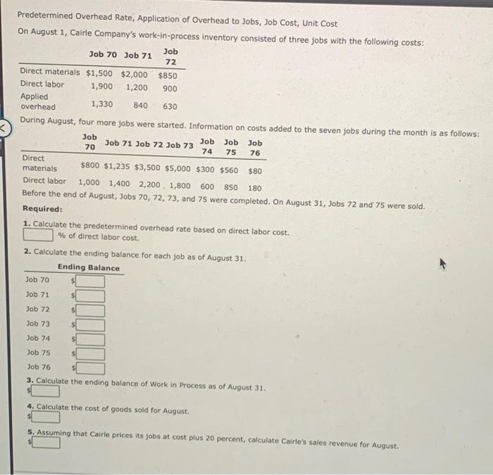 Solved Predetermined Overhead Rate, Application of Overhead | Chegg.com