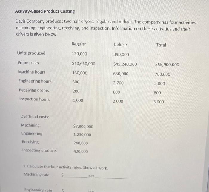 Solved Activity-Based Product Costing Davis Company produces | Chegg.com