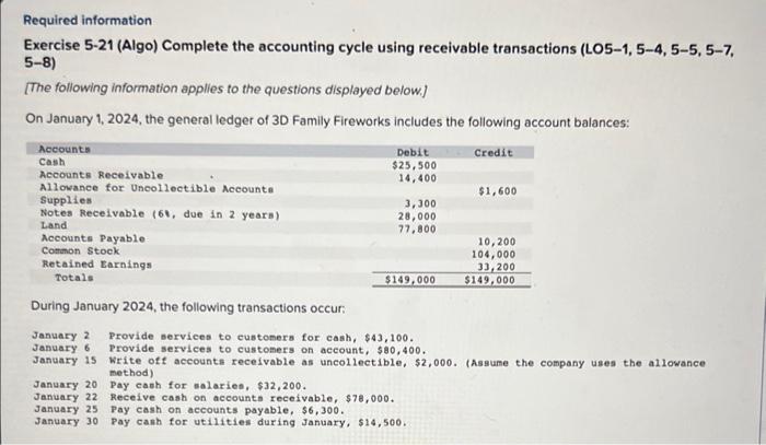 Solved Required information Exercise 5-21 (Algo) Complete | Chegg.com