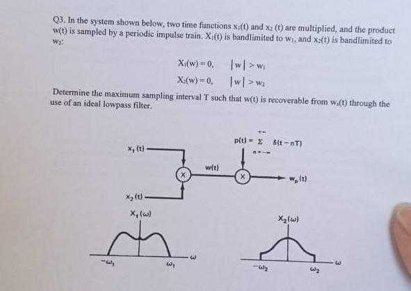 Q3. In the system shown below, two time functions | Chegg.com