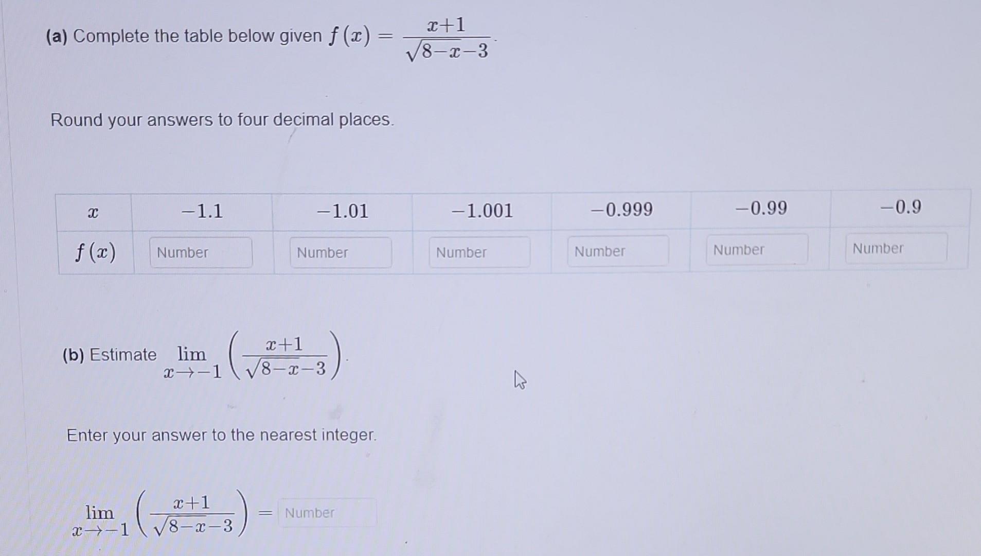 Solved (a) Complete the table below given f(x)=8−x−3x+1. | Chegg.com