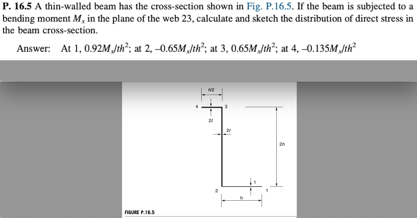 Solved P. 16.5 ﻿A thin-walled beam has the cross-section | Chegg.com