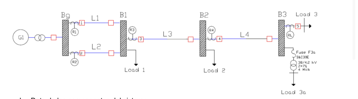 Solved Draw the primary protection zones for each element of | Chegg.com