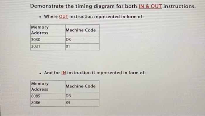 Solved Demonstrate the timing diagram for both IN \& OUT | Chegg.com