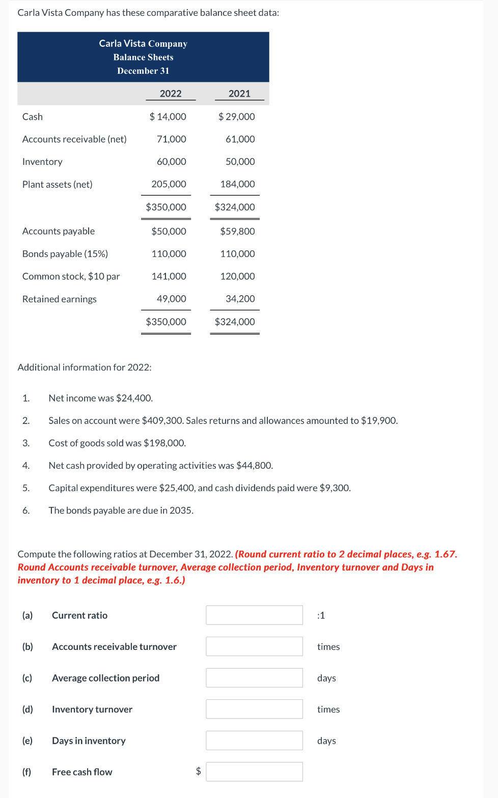 Solved Carla Vista Company has these comparative balance | Chegg.com