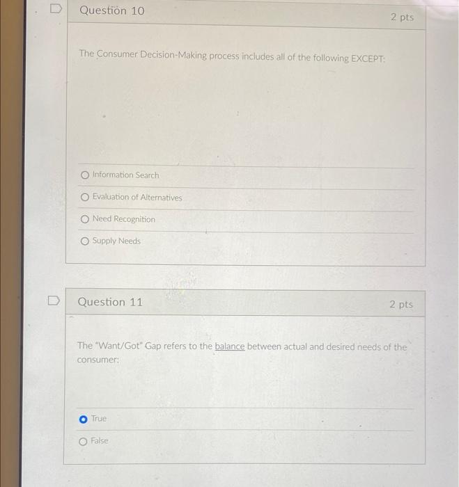 Solved The Consumer Decision-Making process includes all of | Chegg.com