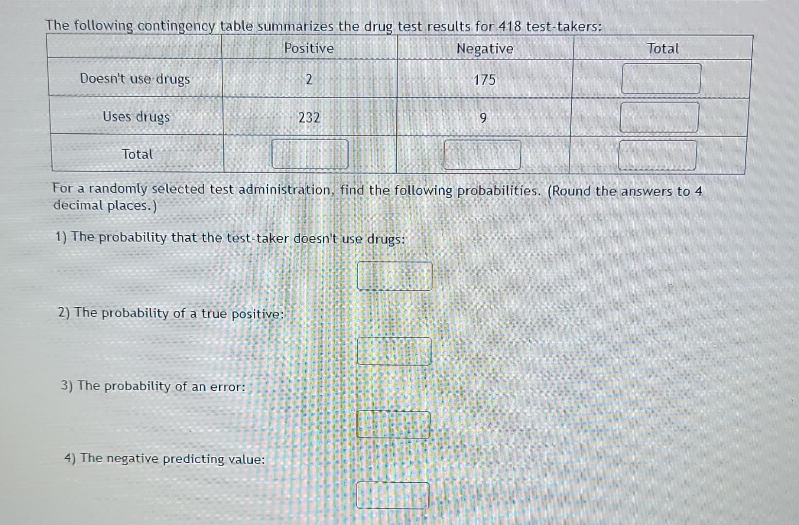 Solved The following contingency table summarizes the drug | Chegg.com